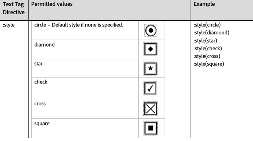 Manual Block Adobe From Checking Validation Form Baldcirclela